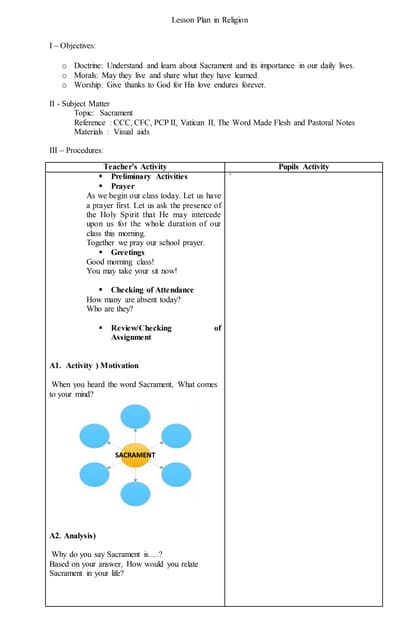 1 day recollection module | DOCX | Christianity | Religion & Spirituality