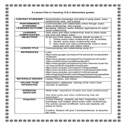 Lesson plan in teaching TLE in Elementary Grades | DOCX