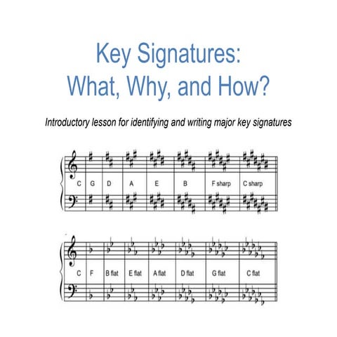 Lesson plan key signatures me 311 | PPTX