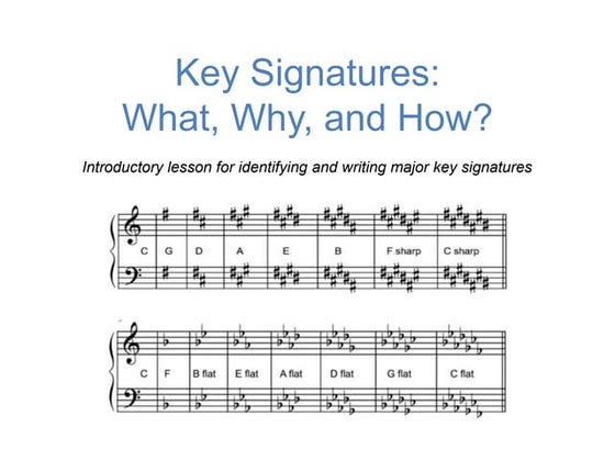 Flat and sharp chart | PDF