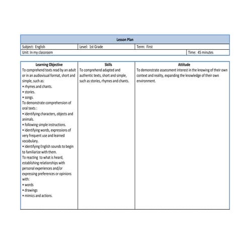 Lesson plan kites | DOCX