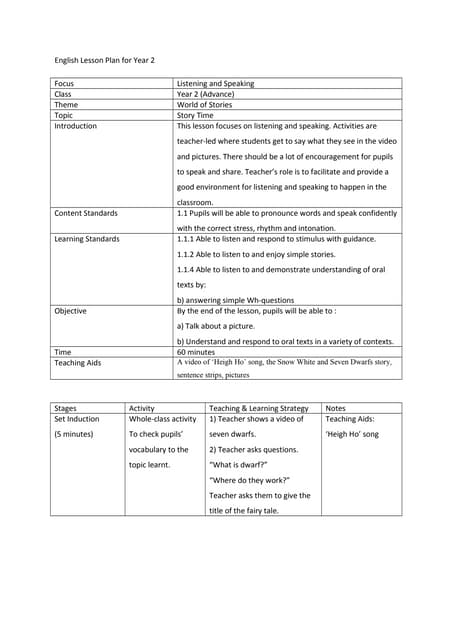 A LESSON PLAN ON LISTENING SKILLS | DOC