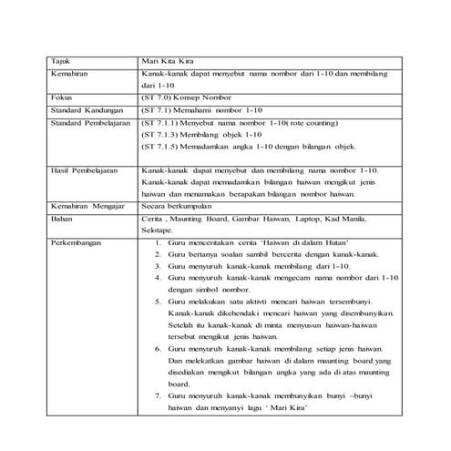 Lesson plan math mari kita kira | DOCX