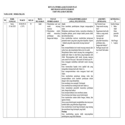LESSON PLAN_MISRIATIK_SENIN21JULI2025.docx