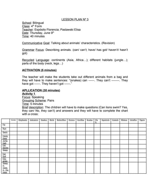Lesson plan nº 1can can't | DOC