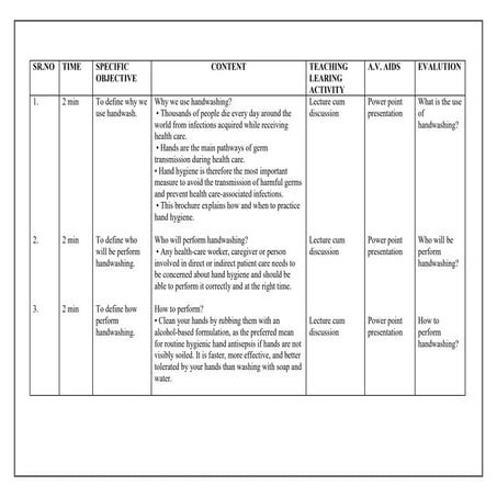 lesson plan on handwashing.pdf