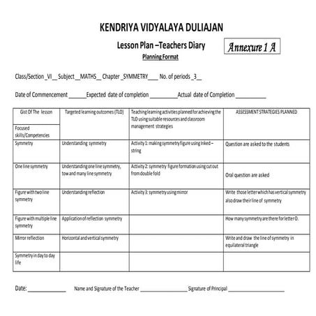 CLASS VI MATHS SYMMETRY LESSON PLAN | DOCX