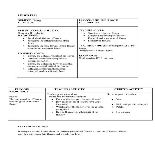 Lesson plan pdf | PDF | Reproductive Health | Diseases and Conditions