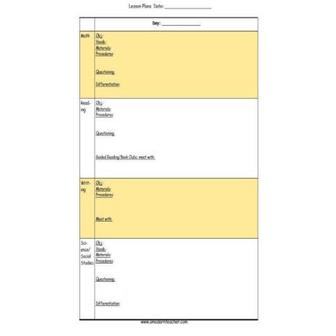 Lesson plan ppt | PPT