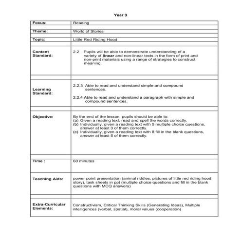 Lesson plan reading | PDF