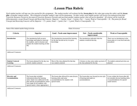 Rubric for group activity (1) | DOCX
