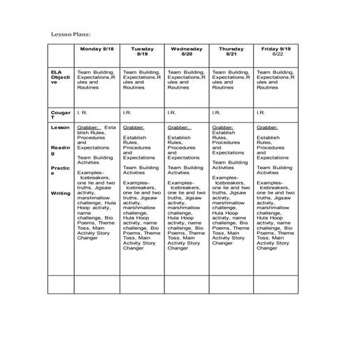Lesson plans shared | PDF