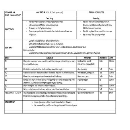 Lesson plan syrian refugees | DOCX