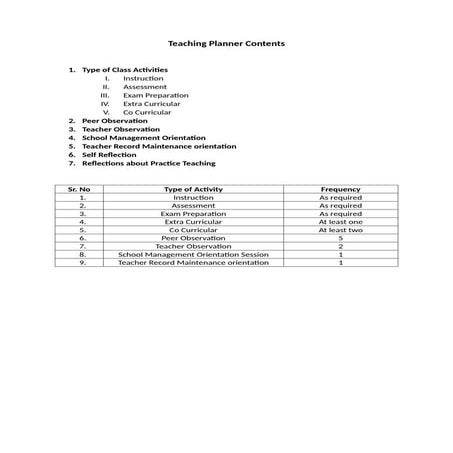 lesson plan teaching planner Contents.docx