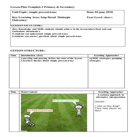 Lesson plan template 1 primary (rosliana) | DOCX