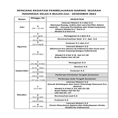Lesson Plan X Wajib sms 1 21-22-.docx