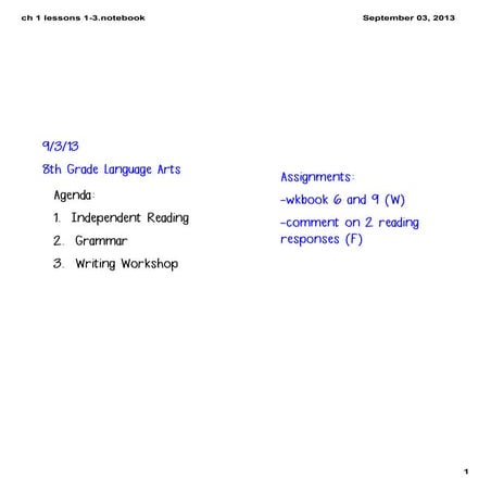 Infographic: Homeschooling Acronyms & Abbreviations | PDF