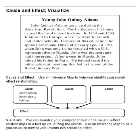 Lessons11,12,13 readingreview | PPTX