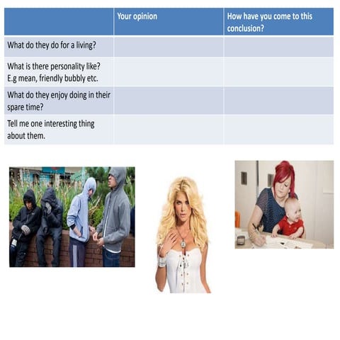 Lessons 4 representation | PPTX