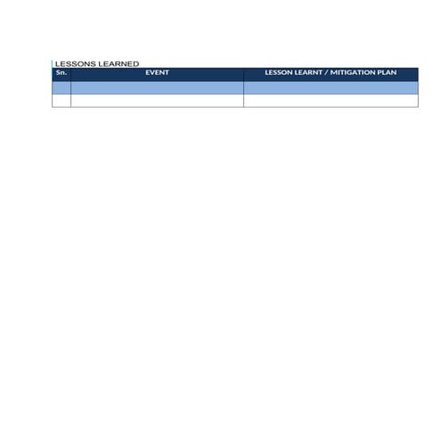 Format for previous Lessons Learned-7087.docx
