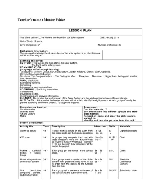 Lesson p lan | PDF