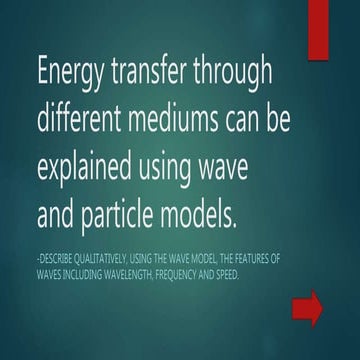 Describe qualitatively, using the wave model, the features of waves ...