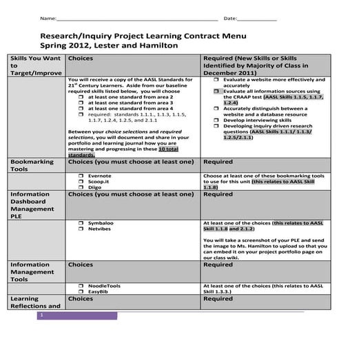 Research/Inquiry Project Learning Contract Menu Spring 2012, Lester and ...