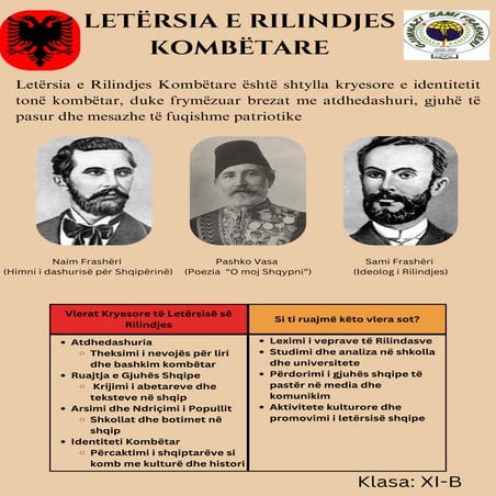 Letërsia e Rilindjes Kombëtare Poster Belsh | PDF