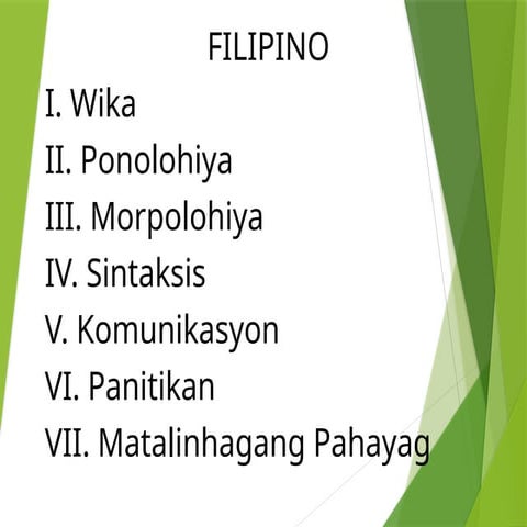 MORPOLOHIYA AT MGA SALITANG PANGKAYARIAN.pptx