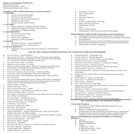 Let reviewer-all-in-18 pages (1) | PDF