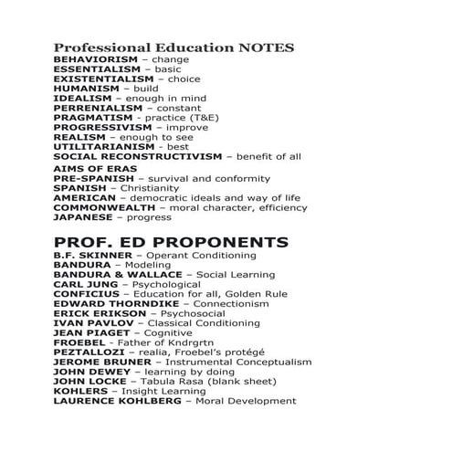 LET IMPORTANT NOTES (1) (1).docxxxxxxxxxx | DOCX