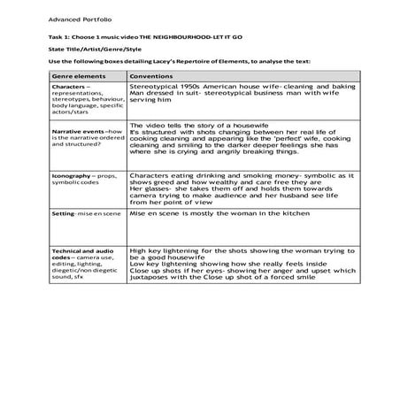 Let It Go Analysis | DOCX