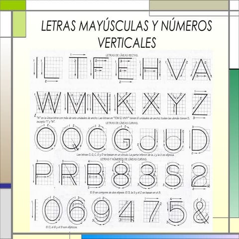 Letras y Numeros Verticales | PPT