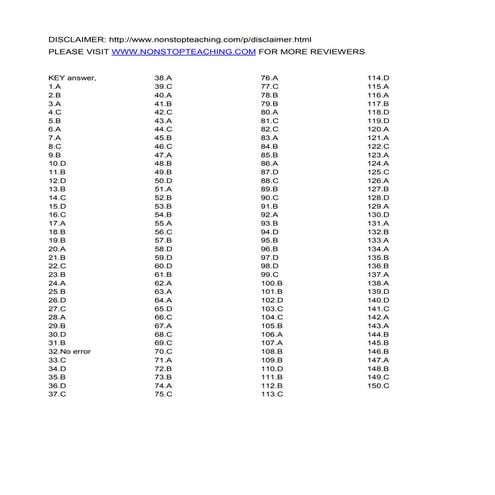 Let reviewer drill test answer keys | PDF