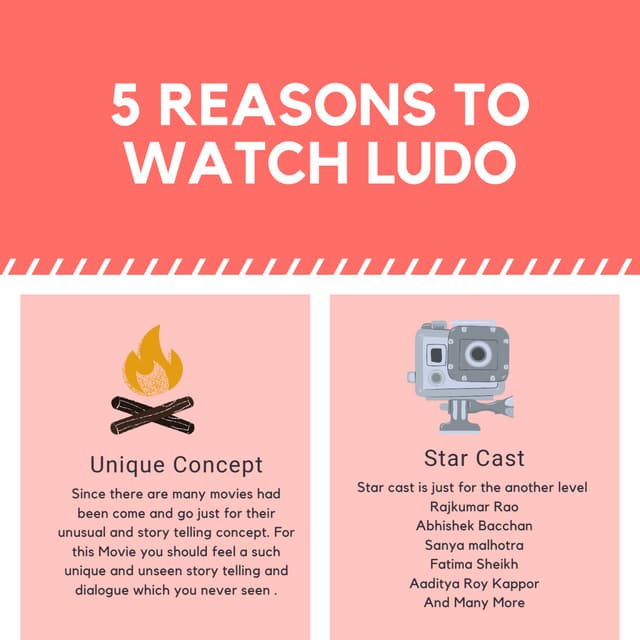 Ludo Movie Review | PDF