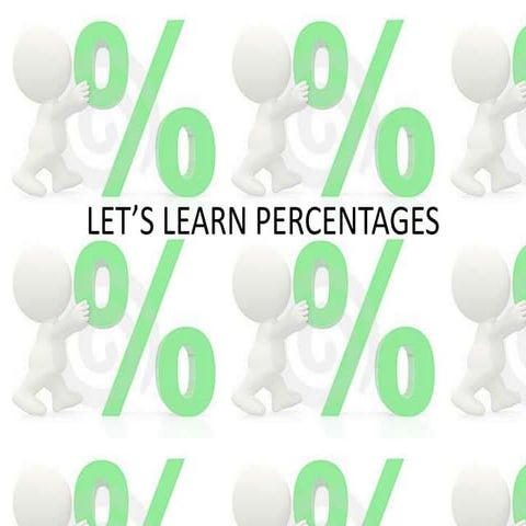 Let’s learn percentages | PPT