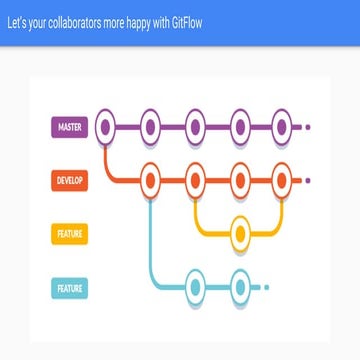 Let’s your collaborators more happy with git flow | PPT