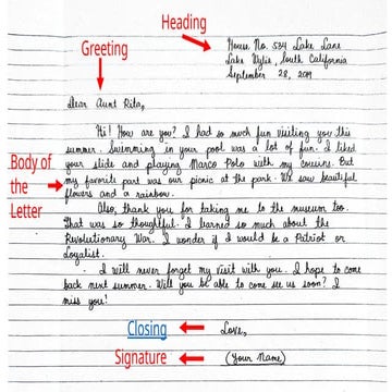 Parts of a letter | PPT