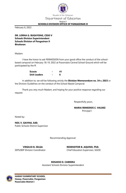 Narrative report on nutrition month 2016 | PDF