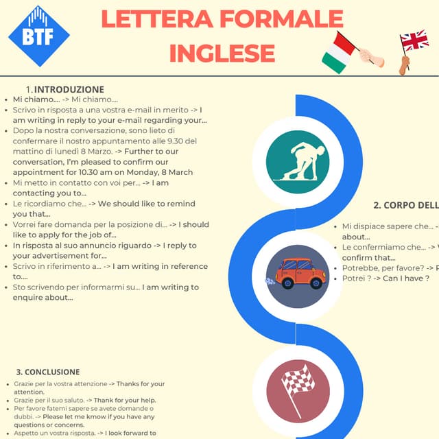 Lettera formale inglese | PDF