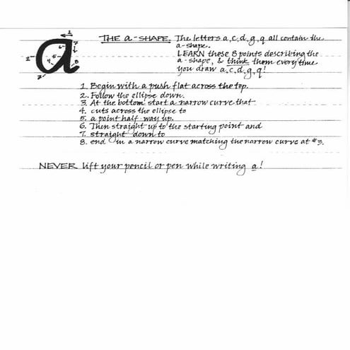 Letter A Instructions | PDF