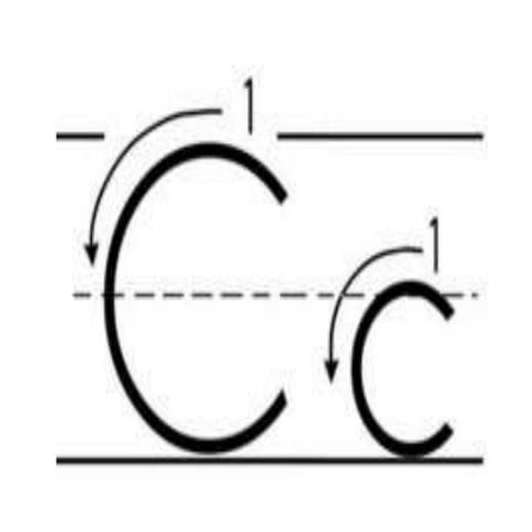 letter c 6.pptx