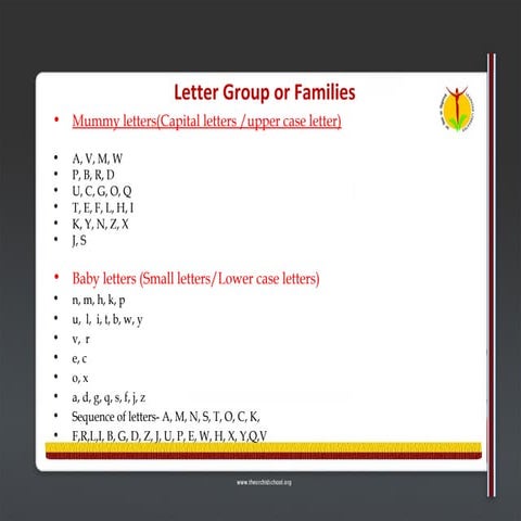 Letter group or families | PPT