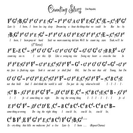 Xylophone Chords Of Counting Stars Counting Stars OneRepublic Numbered