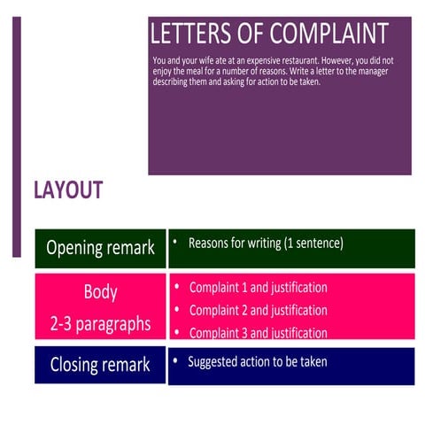 Letterofcomplaint 121026072427-phpapp02 | PPT