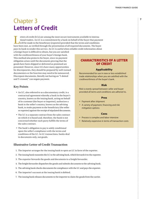 All about Letter of Credit | PPTX | Credit Cards | Personal Debt