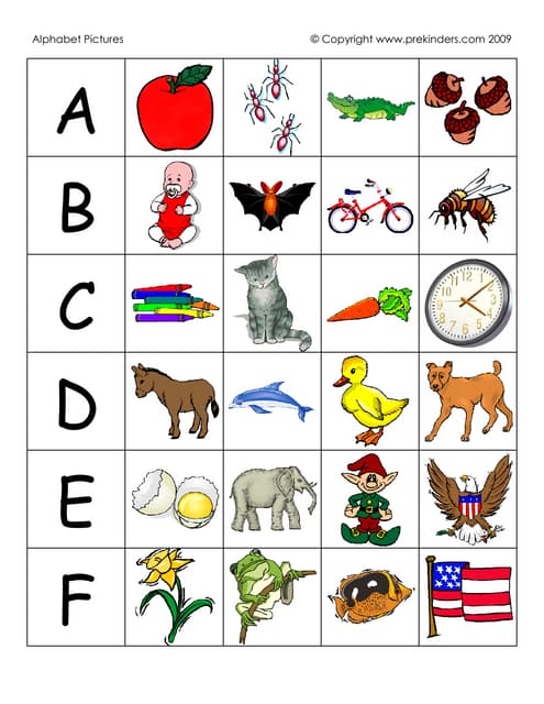 Alphabets with Pictures for Kids | PPT