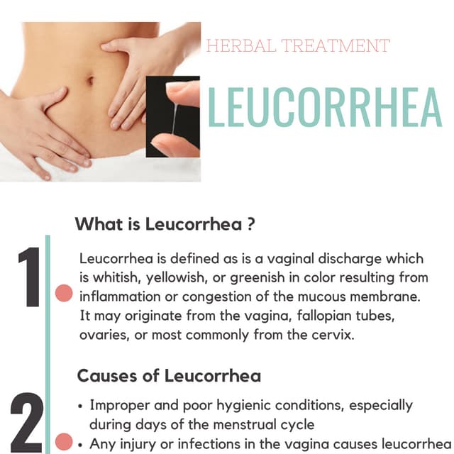 Leucorrhea | PPTX