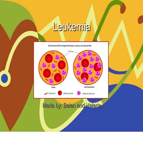 Leukemia 2 | PPT