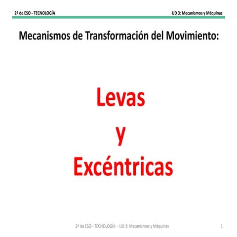 Levas y excéntricas | PPTX